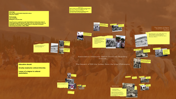 Assimilation Measures: Native American Boarding Schools by Brandy Moore ...