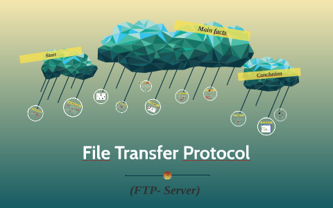 File Transfer Protocol by Anna Pichler on Prezi
