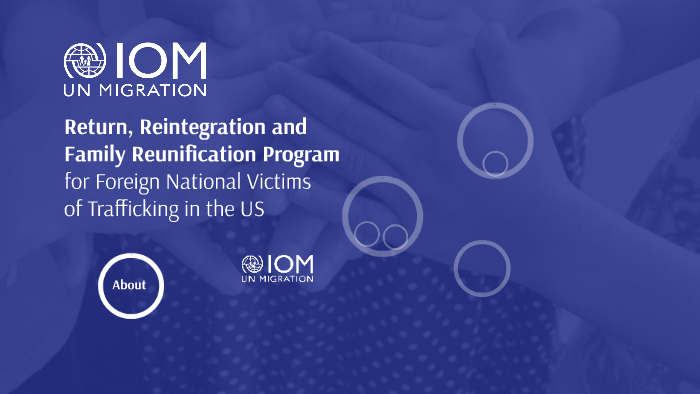 Return, Reintegration and Family Reunification by IOM Washington on Prezi