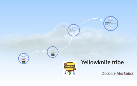 Yellowknife tribe by Zachary Markulics on Prezi