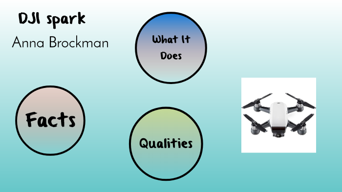 Anna Brockman by Anna Brockman on Prezi