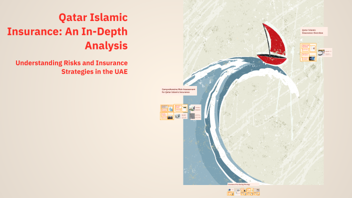 Qatar Islamic Insurance: An In-Depth Analysis by Ahmed Alhashmi on Prezi