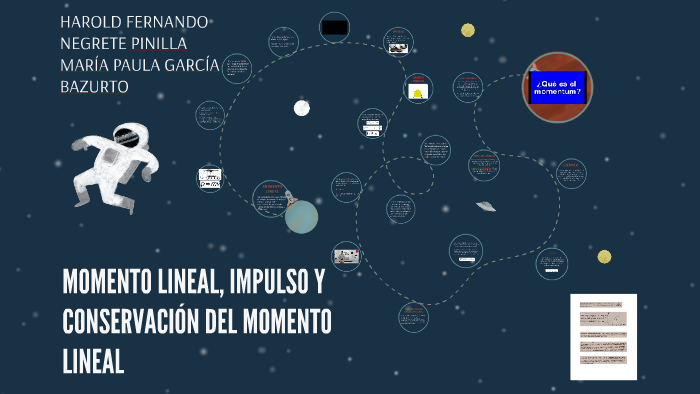 MOMENTO LINEAL by Harold Negrete on Prezi