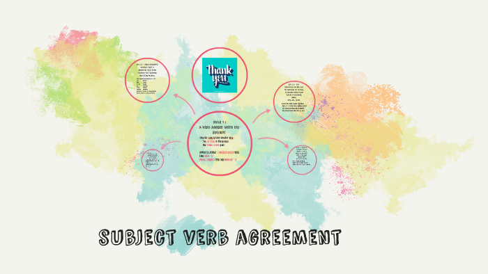 subject verb agreement by Aisha Jaffar on Prezi