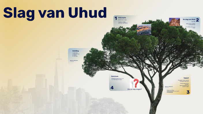 Slag van Uhud by on Prezi
