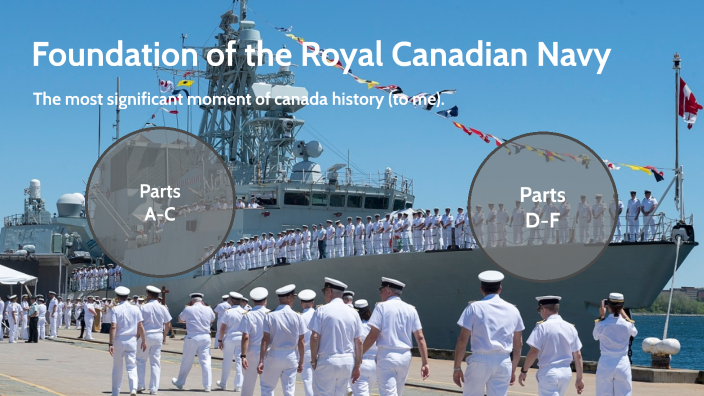 Most influential canadian moment by Louis Cortez on Prezi