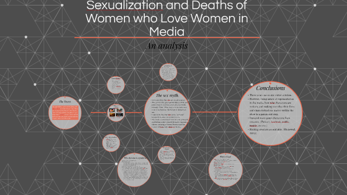 The Sexualization of Women who Love Women by Sarah Lowenthal on Prezi