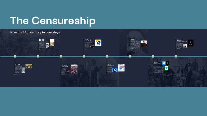 The Censureship by Rachele Di Matteo on Prezi