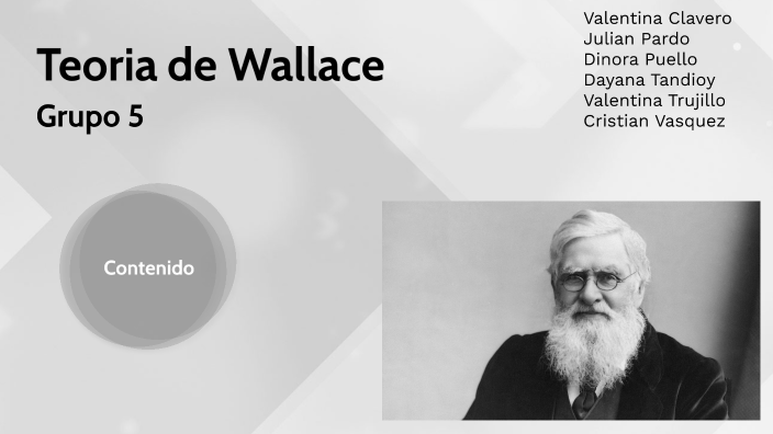 Teoria de Wallace by Cristian Andrés vasquez Caicedo on Prezi