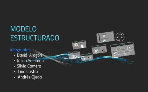 MODELO ESTRUCTURADO by on Prezi