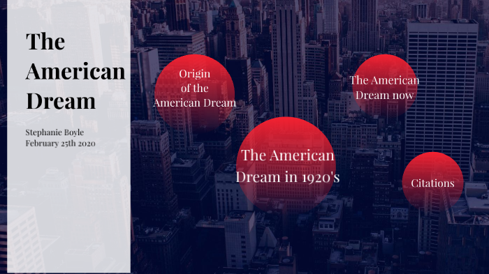 American Dream Poster by steph boyle on Prezi
