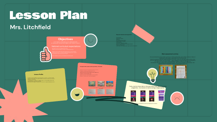 Multiplication Mastery by Jennifer Litchfield on Prezi