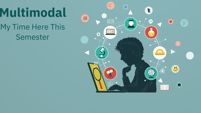 Multimodal Experience by Jaxx Lomax on Prezi