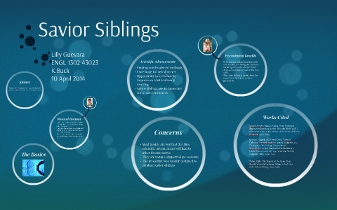Savior Siblings by Lily Guevara on Prezi