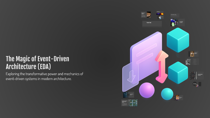 The Magic of Event-Driven Architecture (EDA) by Shehan Wickramasuriya ...