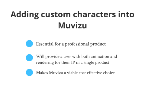 Adding Custom Characters into Muvizu by Martyn Gutteridge on Prezi