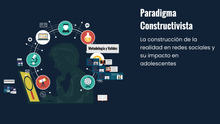 Paradigma Constructivista by Luisa Fernanda on Prezi