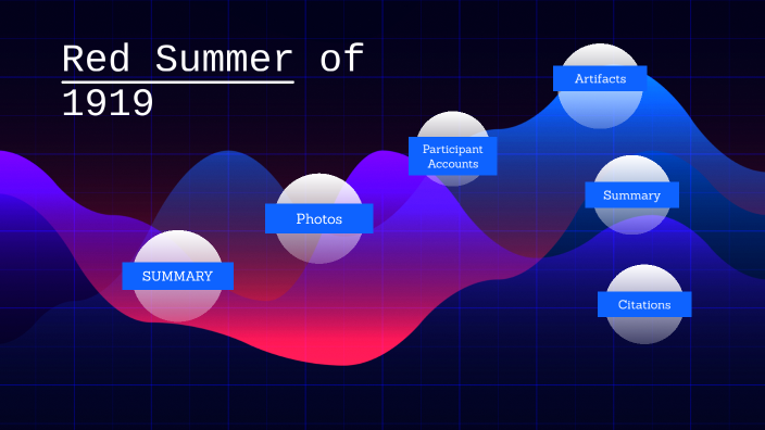 The Red Summer of 1919 by Alyssa Nunez on Prezi