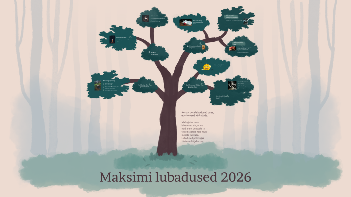 Maksim_2026_lubadused by Maksim Žulin-Tarelkin on Prezi