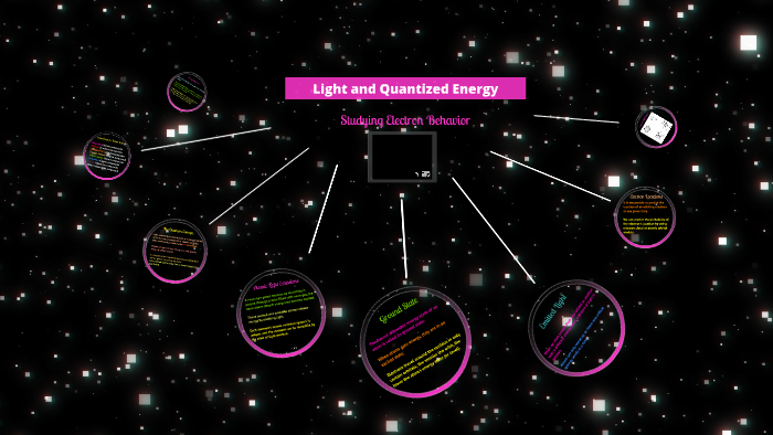 Chemistry (Light and Quantized Energy) by Katharine Higgins on Prezi