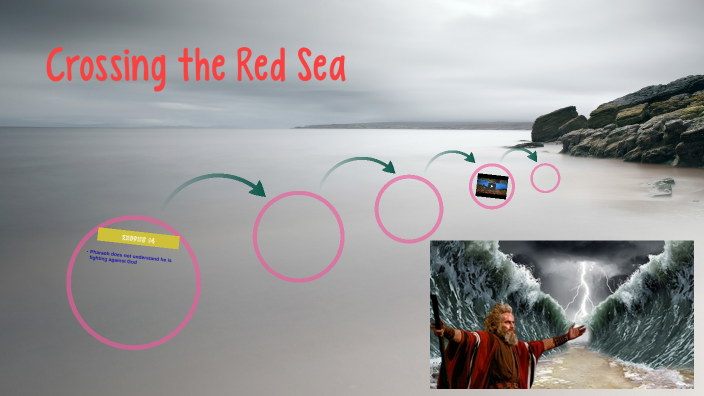 Crossing the Red Sea by Maria G. on Prezi