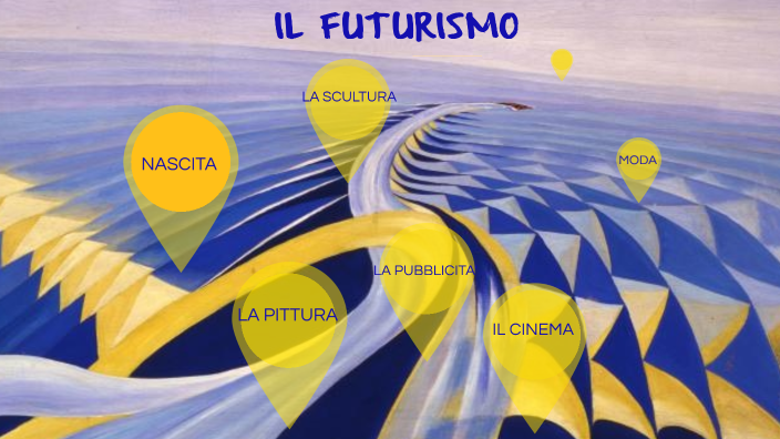 IL FUTURISMO by Angela Di Fiore on Prezi