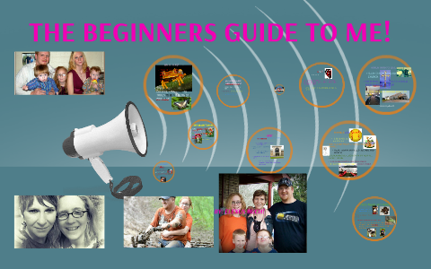 THE BEGINNERS GUIDE TO ME! by Elexus Buch on Prezi