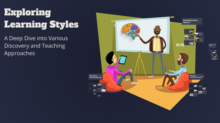 Exploring Learning Styles by Artem Razinkin on Prezi