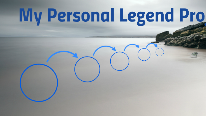 personal legend project by Sergio Garcia on Prezi
