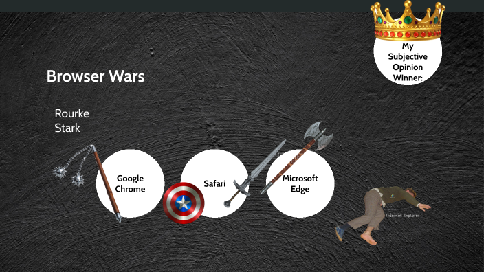 Browser Wars by Rourke Stark on Prezi