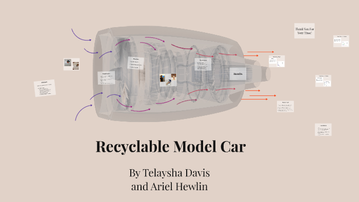 Recyclable Model Car by Ariel Hewlin on Prezi