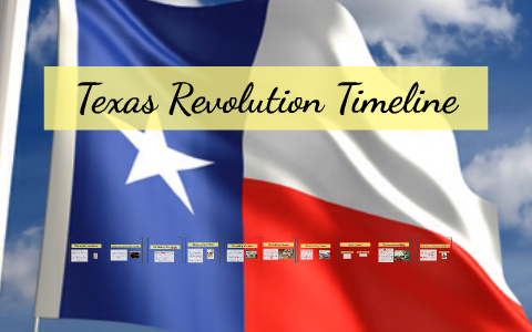 Texas Revolution Timeline by samantha schnoor on Prezi