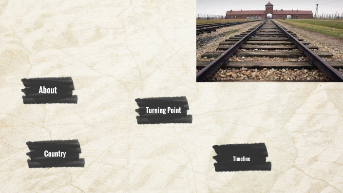 Josh 7th hr by Joshua Stroh on Prezi