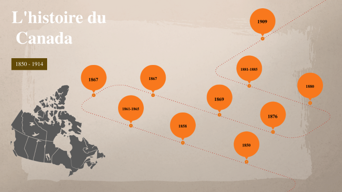 Canadian History: 1850 - 1914 by A C on Prezi