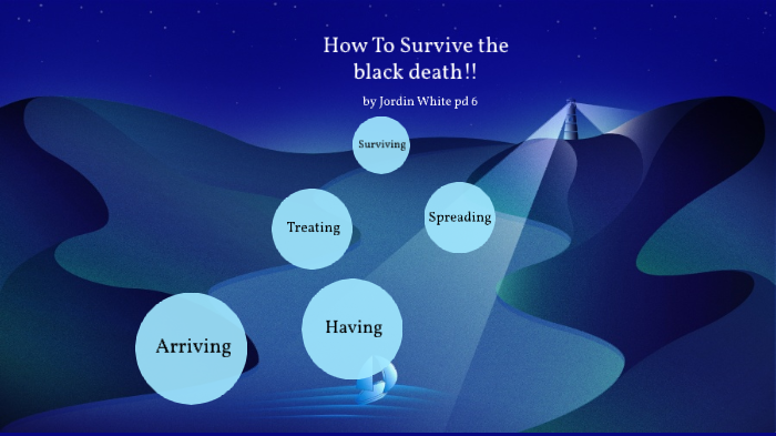 The Black Death Survival Guide by Jordin White on Prezi