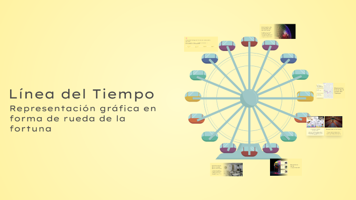 Línea del Tiempo by Selma Benita Ramirez Taylor on Prezi