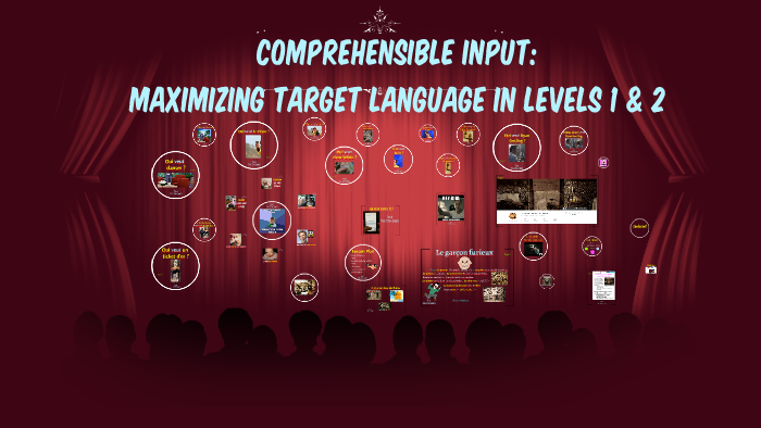 COMPREHENSIBLE INPUT: MAXIMIZING TARGET LANGUAGES IN LEVELS by CF World Language on Prezi