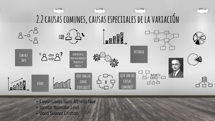 2.2 Causas comunes, causas especiales de la variacion by Lesli Bernabe ...