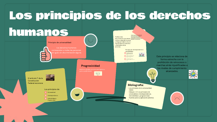 Los principios de los derechos humanos by mari noriega on Prezi Los principios de los derechos humanos by mari noriega on Prezi