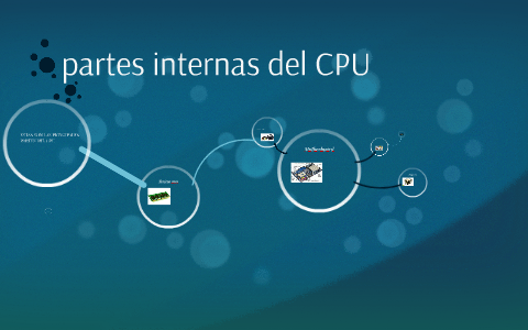 partes internas del CPU by Harry Potter on Prezi