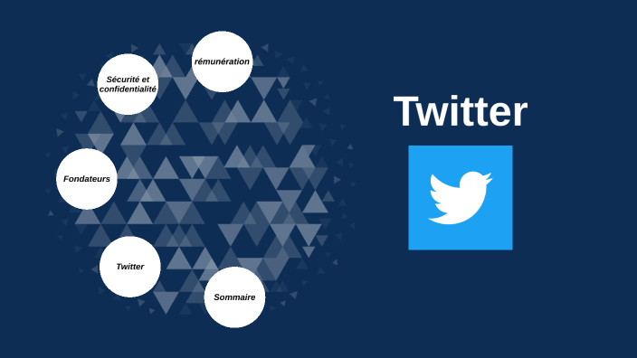 twitter by antonin réaud on Prezi