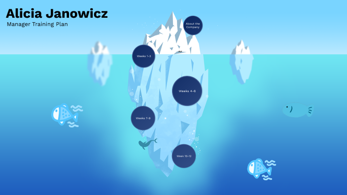 Alicia Janowicz by Alicia Janowicz on Prezi