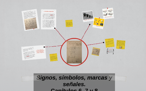 Signos, símbolos, marcas y señales. by María José Virgen on Prezi