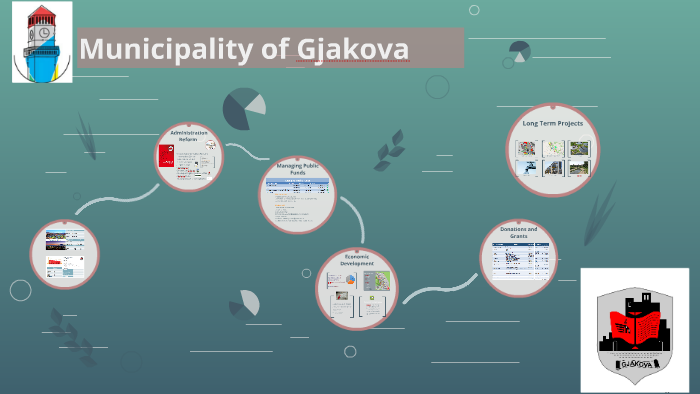 Komuna e Gjakoves by Ardi Ponosheci on Prezi Komuna e Gjakoves by Ardi Ponosheci on Prezi