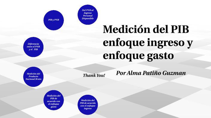 Medición del PIB enfoque ingreso y enfoque gasto by ALMA EVELYN PATIÑO ...