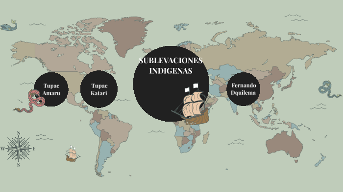 Sublevaciones indigenas del siglo XVIII by ismael carchi morales on Prezi