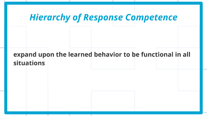 Hierarchy of Response Competence by Savannah Douglas on Prezi