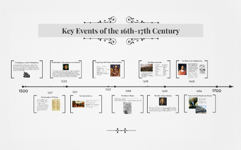 Key Events of the 16th-17th Century by Mitchell Giula on Prezi