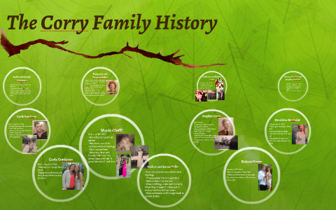 The Corry Family Tree by Paige Corry on Prezi