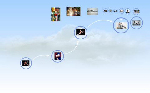 spanish yay by Nia Prince on Prezi